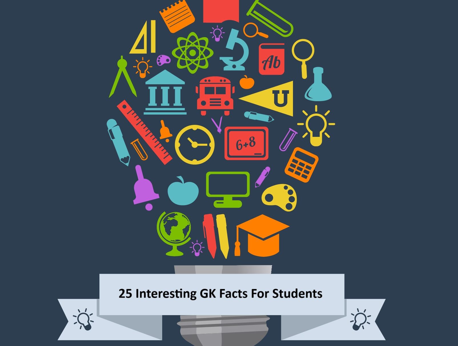 25 Interesting GK Facts For Students | JBM Smart Start