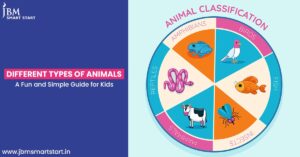 Types of Animals: Fun Classification Guide for Kids